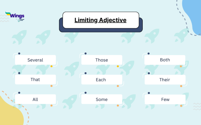 Limiting Adjectives Meaning, Types and Exercises