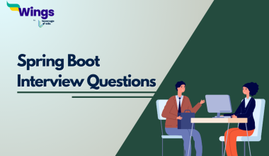 25+ Agile Methodology Interview Questions | Leverage Edu