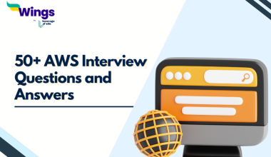 25+ Agile Methodology Interview Questions | Leverage Edu