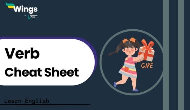 11 Best Hard Work Proverbs That Can Change Your Life | Leverage Edu