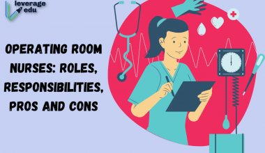 BPP University Ranking: Global Rankings for 2024 | Leverage Edu