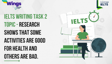 GRE Analytical Writing Sample Questions with Answers PDF (Free Download ) | Leverage Edu