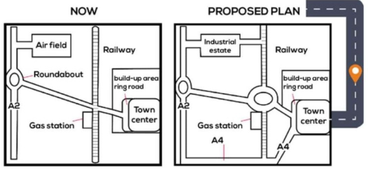 IELTS Writing Task 1: The provided map illustrates both the current ...