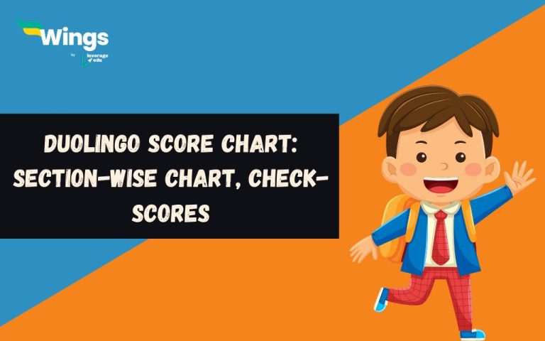 Duolingo Score Chart: Interpreting the Duolingo Score Scale | Leverage Edu