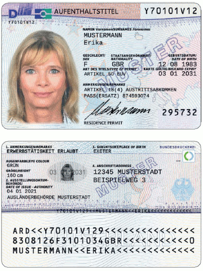What is a Residence Permit Abroad? A Detailed Guide | Leverage Edu