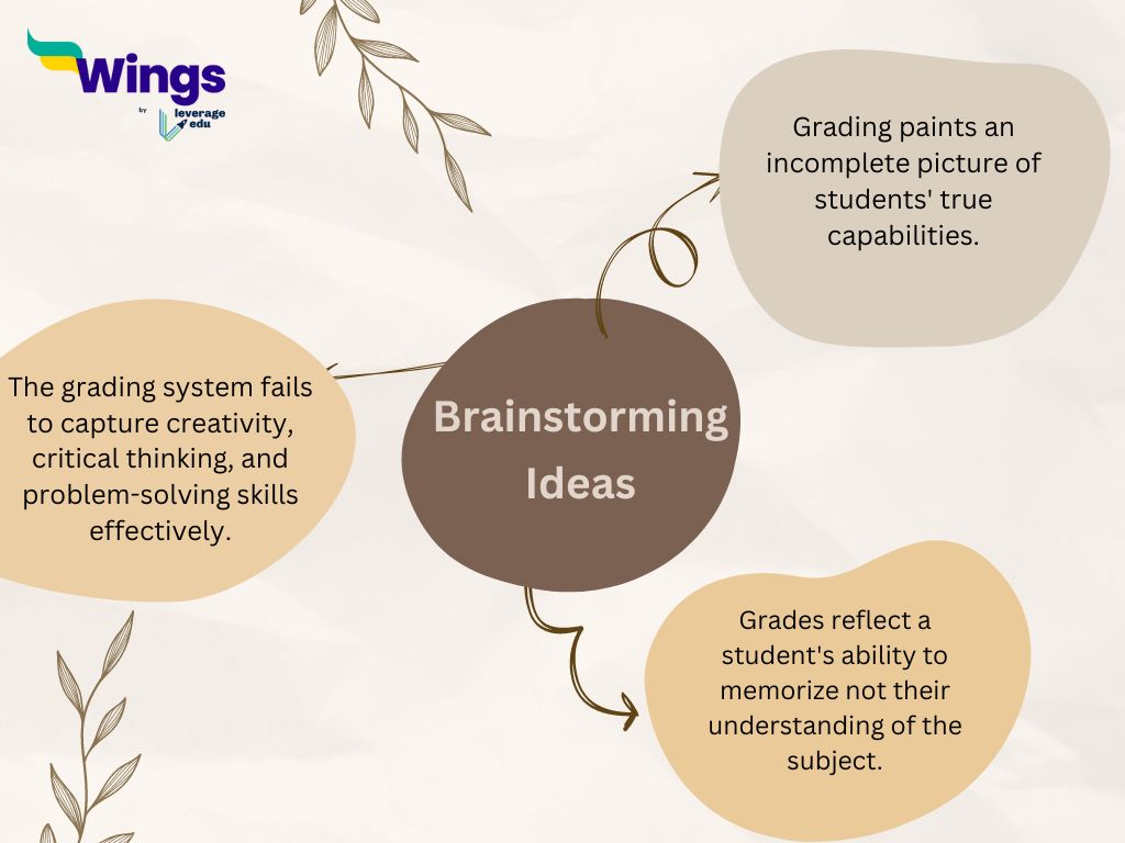 TOEFL Daily Academic Discussion Topic- Your professor is teaching a ...