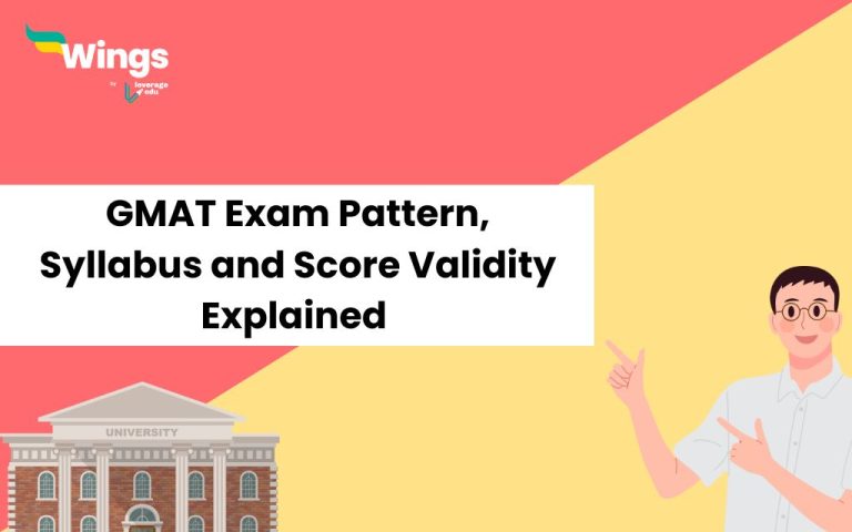 Prepare for Success: GMAT Focus Edition Pattern, Syllabus & Scores ...