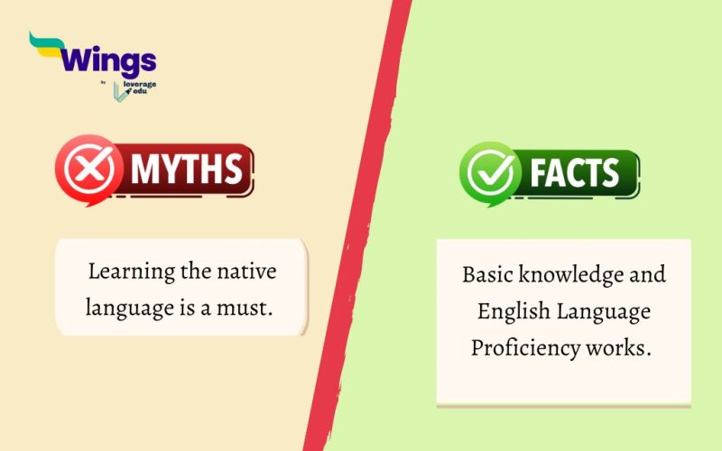 Myths vs Facts of Abroad Studies For Every Student | Leverage Edu Edu