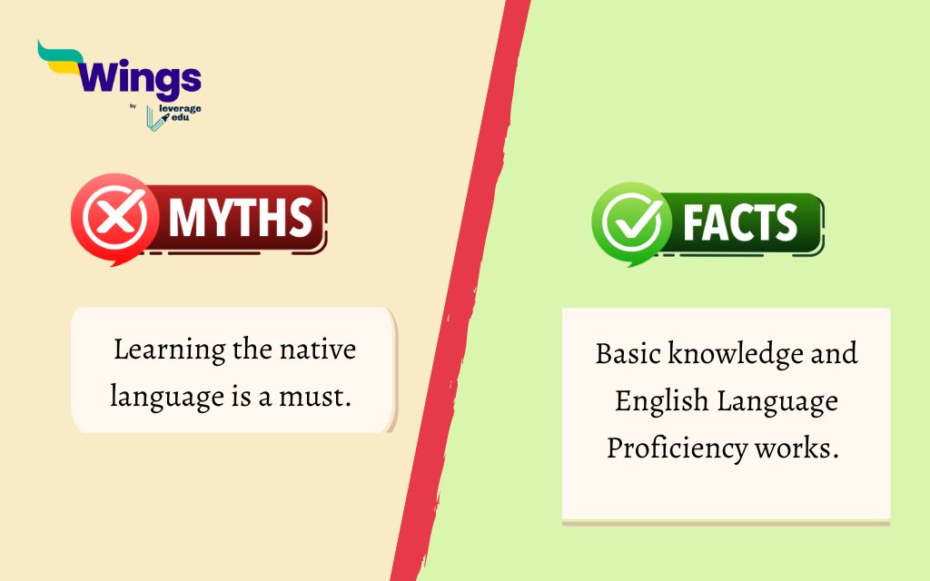 Myths vs Facts of Abroad Studies For Every Student | Leverage Edu Edu