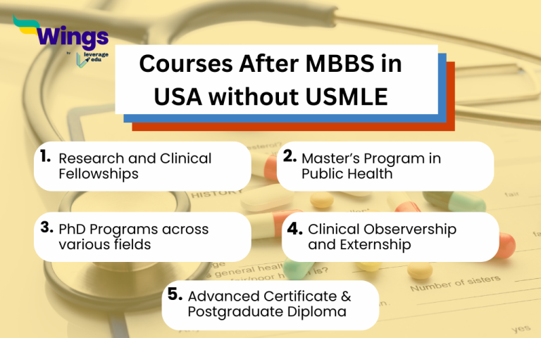 List of Courses After MBBS in USA without USMLE for 2025 | Leverage Edu