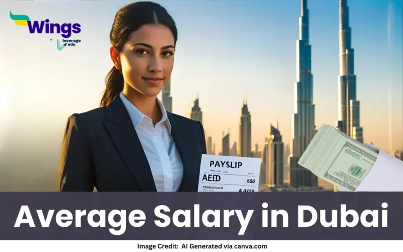 Average Salary in Dubai, United Arab Emirates [2025-26]